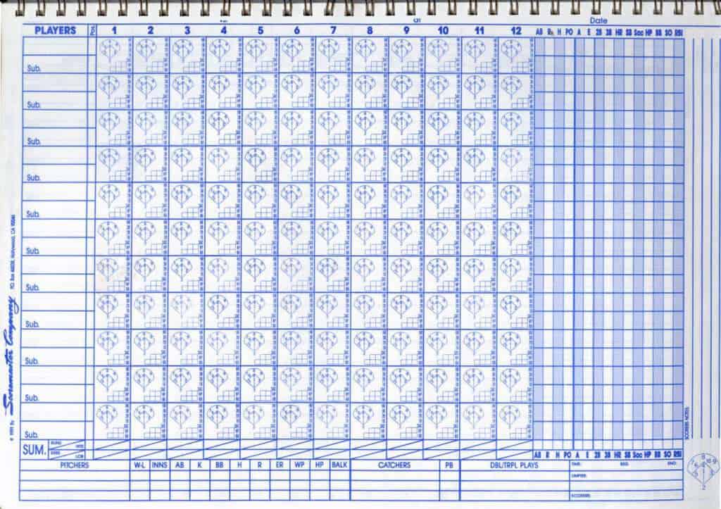 8+ Printable Baseball Scorecard Templates - Excel Templates