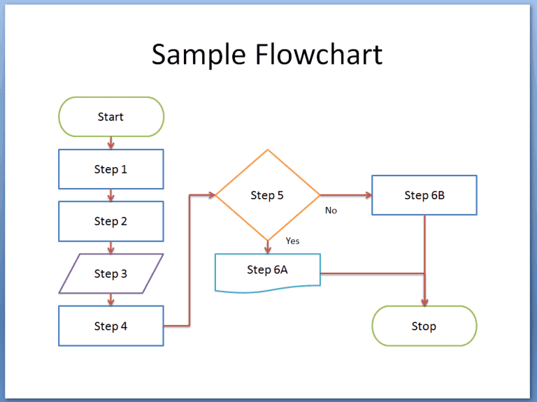 8+ Flowchart Templates - Excel Templates 8+ Flowchart Templates - Excel Templates