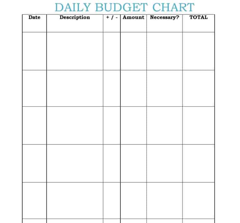 Top 7 Daily Budget Templates (PDF & EXCEL) - Excel Templates