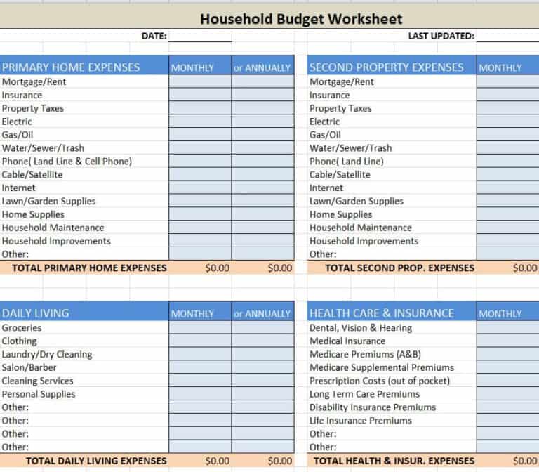 14+ Practical Household Budget Spreadsheet Templates - Excel Templates