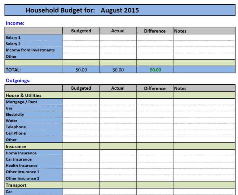 14+ Practical Household Budget Spreadsheet Templates - Excel Templates