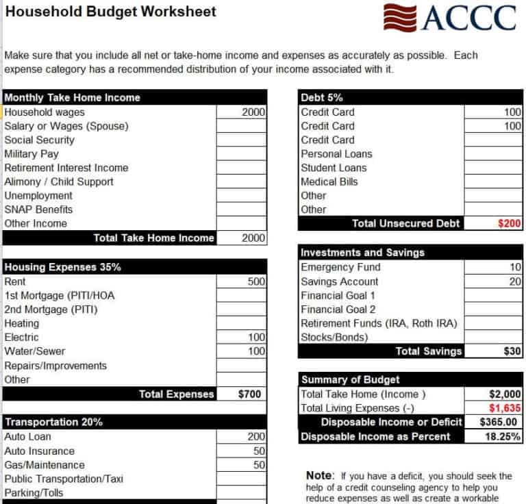 14+ Practical Household Budget Spreadsheet Templates - Excel Templates