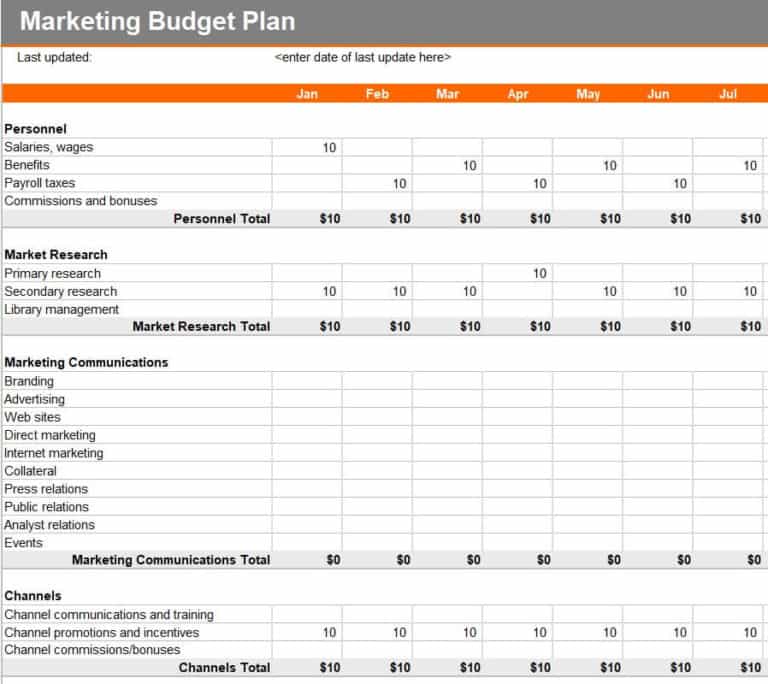 15+ Practical Marketing Budget Excel Templates - Excel Templates