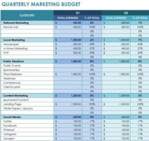 15+ Practical Marketing Budget Excel Templates - Excel Templates